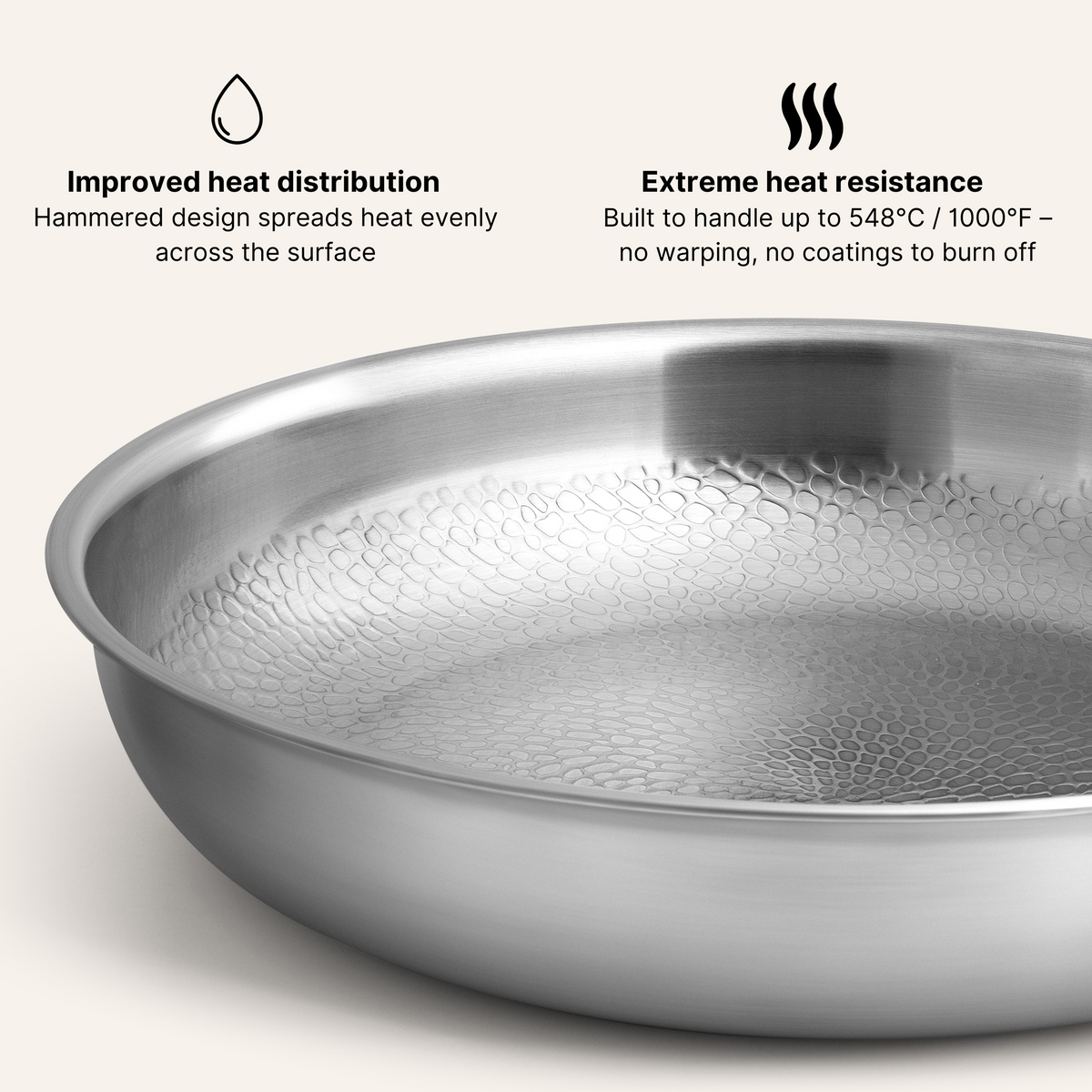 Titanium Hammered Pan Pro